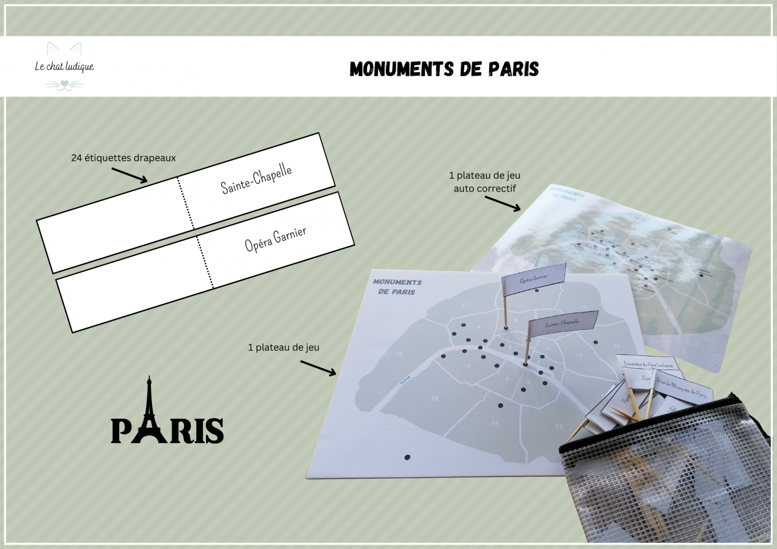 Nomenclatures Montessori Monuments de Paris - Le chat ludique
